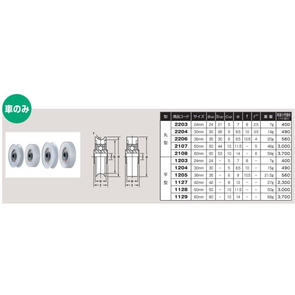 ※メール便配送をご希望の場合、代引決済不可です。