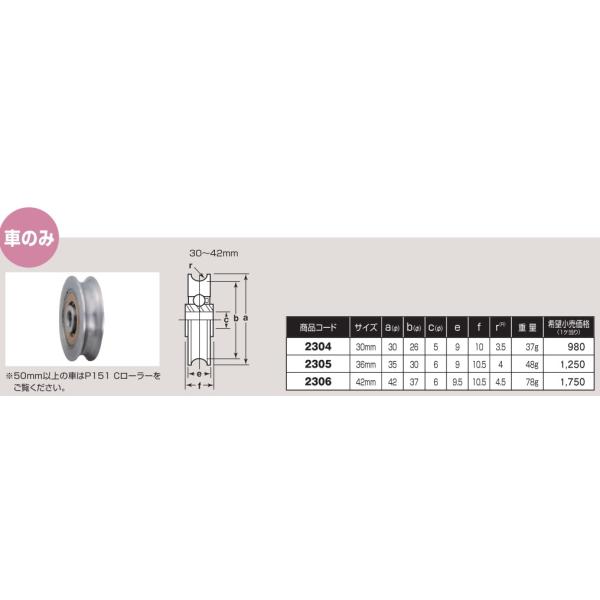 ※メール便配送をご希望の場合、代引決済不可です。●特長・重い戸などに最適。・サッシ建具にも使用できます。●用途・玄関、トイレ、外部の戸、etc