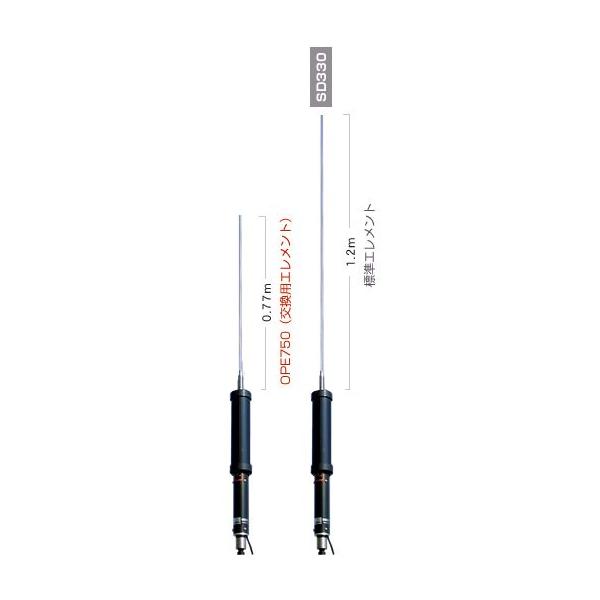 写真のアンテナは含みません。エレメントのみです。スクリュードライバーアンテナ　SD330のオプションパーツ　交換用ショートエレメント　OPE750です。SD330は、高性能電動モーターにてアンテナ内部のコイルを可変 させることにより、3.5...