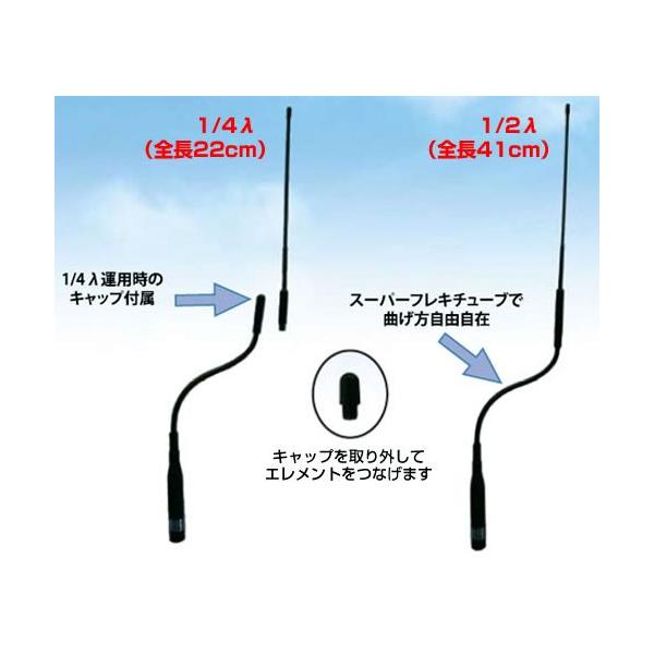 351MHz帯、デジタル簡易トランシーバー用ハンディアンテナ。ニーズに合わせて長さが選択できます。業界初(※)エレメントの脱着で両方の運用が楽しめます。(※2010年11月調べ　ハンディアンテナにおいて）1/4λで運用時には、付属のキャップ...