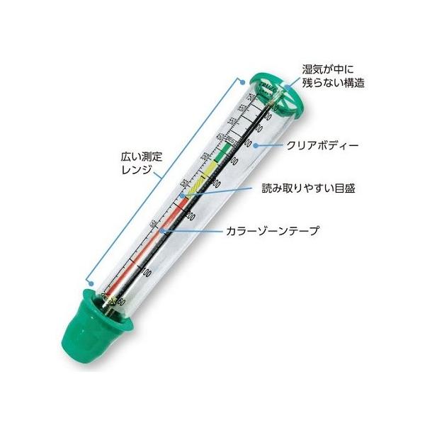 【特長】●指針が本体内部に配置されているので、測定後も指針に触れることなく正確に測定できます。●症状を視覚的にチェックできる、視認性の高いカラーゾーンテープ付きです。【仕様】●型番：トルーゾーン●測定範囲(L/min)：60〜800●材質：...