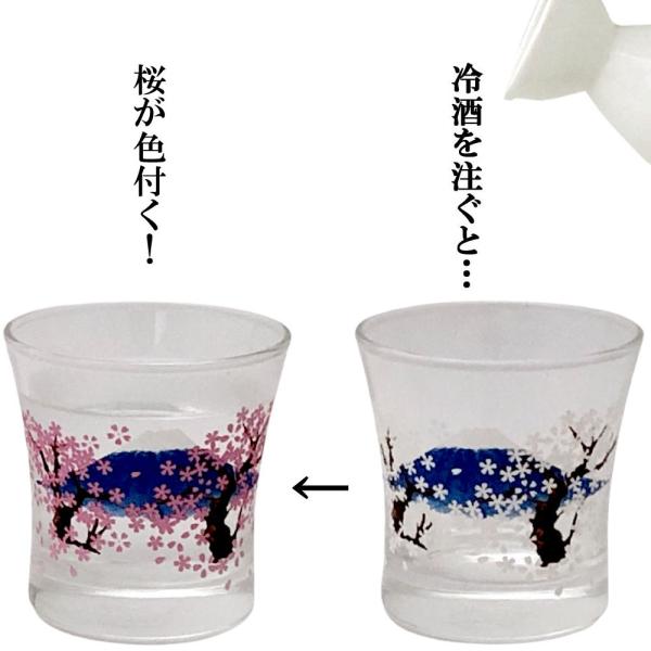 冷たいものを注ぐと桜が色付くという不思議な美しさを楽しむことができる、「冷感冷酒グラス　富士山さくら」冷たいお酒を注ぐことで、まるで桜が咲き誇るように美しいピンク色に変化しますその様子はまさに、富士山の雄大な風景と咲き誇る桜を連想させる美し...