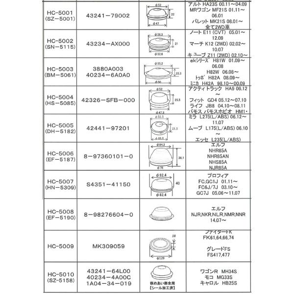 在庫あり 大野ゴム製センターハブロックキャップHC-5002（SN-5115）（43234-AX000） :sn-5115:ジャパンオート ...