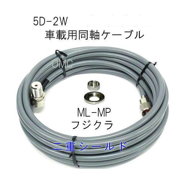 5W5MMP  アマチュア無線・ＣＢ無線　フジクラ電線　二重網線（シールド）5m ML-MP