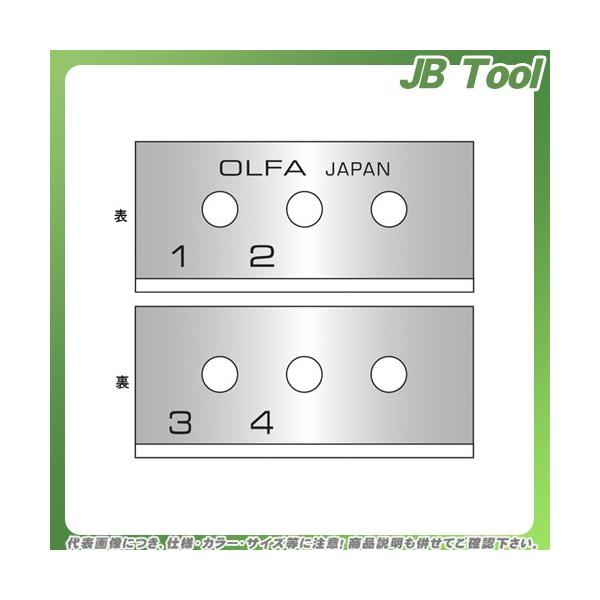 OLFA オルファ セーフティ ラップカッター 210B 11362 格安人気