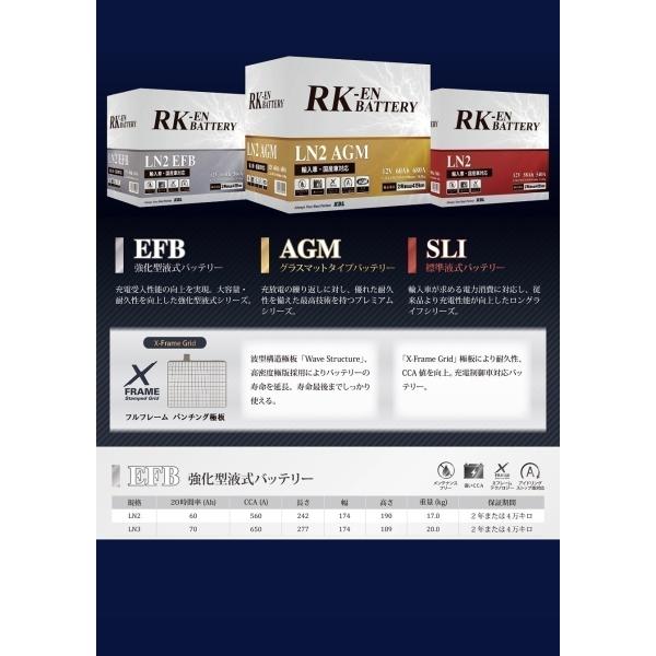 ●ハンコックアトラスOEM EFB/USバッテリー●輸入車バッテリー・振動対策品・状態検知●圧縮凝縮局番　厚さ５０ミリの鉛を１ミリに圧縮するグリット製法による●鉛密度の高いバッテリーグリット・プラスチックホールドグリッド下部の　軽量プラスチ...