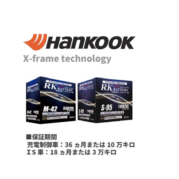 ●ハンコックアトラスOEMバッテリー●自動車・建機・農機用補水型バッテリー・振動対策品・状態検知●圧縮凝縮局番　厚さ５０ミリの鉛を１ミリに圧縮するグリット製法による●鉛密度の高いバッテリーグリット・プラスチックホールドグリッド下部の　軽量プ...