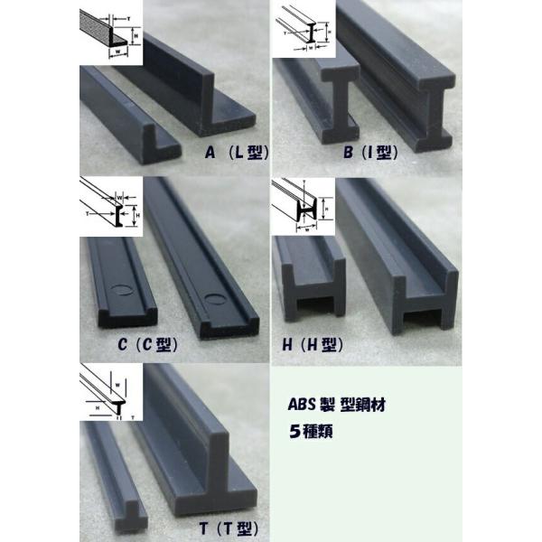 材質：ABS樹脂カラー：スチールグレー【内容】図に記載された 5種類（A・B・C・H・T型鋼材）の異なるサイズ品が各1本（合計17本）です（高さH が3.2mmを超える大きなサイズは含まれていません）【サイズ】：詳細仕様は【サイズ表】を参照...