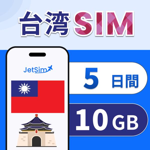 ジェットシムなら台湾で使えるプリペイドSIM！5G/4G LTE対応で、キャリア切替も自由自在。3in1対応で多機種利用可能。年中無休の日本語サポート付きで、海外旅行や出張でも安心。