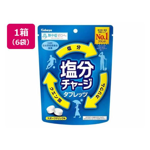 【商品説明】●塩分市場Ｎｏ．１のタブレット菓子。汗をかいたら、塩分チャージ。発汗によって失われた体内の塩分を補給するのに適したタブレットです。ナトリウムとともに汗によって体から失われるミネラル「カリウム」を配合しています。タブレットのため、...