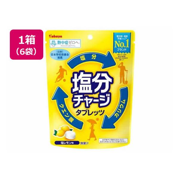 【商品説明】●汗をかいたら、塩分チャージ。発汗によって失われた体内の塩分を補給するのに適したタブレットです。ナトリウムとともに汗によって体から失われるミネラル「カリウム」を配合しています。タブレットのため、すばやく塩分補給ができます。塩レモ...