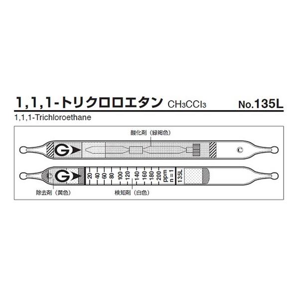 【仕様】●検知管名：１３５Ｌ　１、１、１−トリクロロエタン●１箱の測定回数：５●有効期限（年）：２●測定ガス名：１、１、１−トリクロロエタン●測定範囲：６〜９００ｐｐｍ●標準吸引回数（ｎ）：１●特記事項：作業環境測定基準、排水試験●測定ガス...