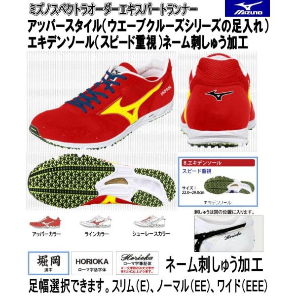 ウエーブクルーズの人気商品・通販・価格比較 - 価格.com ウエーブクルーズの人気商品・通販・価格比較 - 価格.com