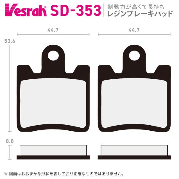 ■ 適合車種※ 車種/排気量/年式/F・R（フロント・リア）・SUZUKIAN250/250cc/01-06/FAN250S/250cc/03-06FAN250SS/250cc/05-06/FAN250Z/250cc/03-06/FAN25...