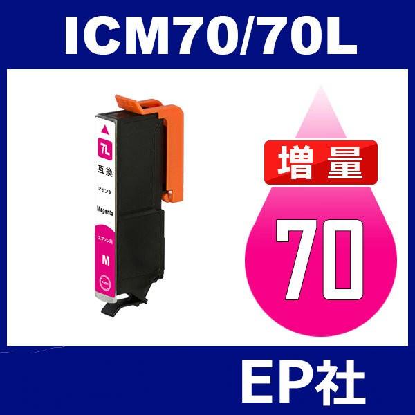 ICM70L マゼンタ (増量)あすつく 対応  PC パソコンからの写真のコピーに！リサイクルインク、詰替/詰替え/詰め替えインクよりも安心・安全な家庭用インクジェットプリンター用高品質汎用インクが安い！互換インクカートリッジの購入なら、...