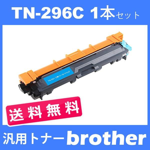 対応機種： HL-3170CDW MFC-9340CDW DCP-9020CDW  HL-3140CW