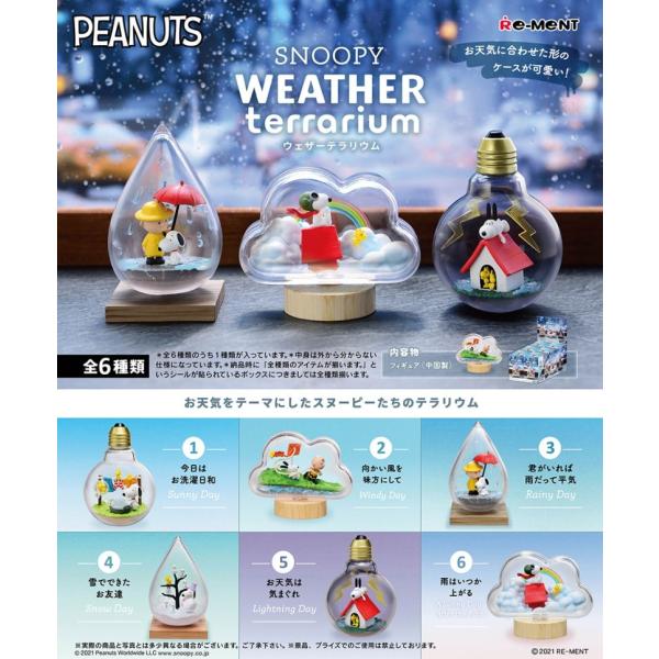 在庫状況：在庫あり/◆2026年07月 発売/※画像はイメージです。実際の商品とは異なる場合がございます。※商品は全6種から1種がランダムに封入されています、どの種類が入っているかは分かりません。※弊社納品時に検品の為、BOXを開封いたしま...