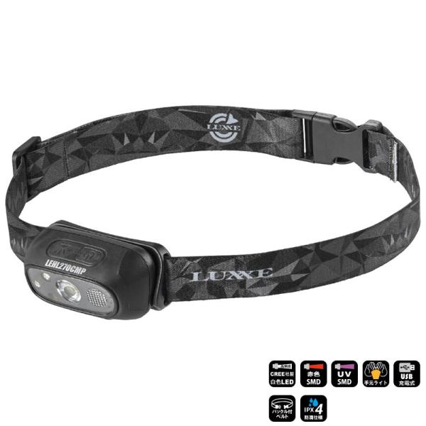 在庫状況：在庫僅少/◆バッテリー残量表示付き。◆クイックオフ機能(3秒後以降に1回押せばオフ)。◆メモリーライト機能(前回使用のライトから点灯)。・明るさ(約)：270〜8ルーメン・使用電池：リチウムポリマー1200mAh・点灯時間(約)：...