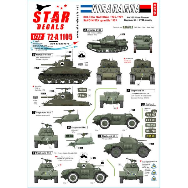 在庫状況：お取り寄せ/2022年11月 発売/※画像はイメージです。実際の商品とは異なる場合がございます。STAR DECALS 1/72 現用 ニカラグア 国家警備隊とサンディニスタ民族解放戦線 デカールです。