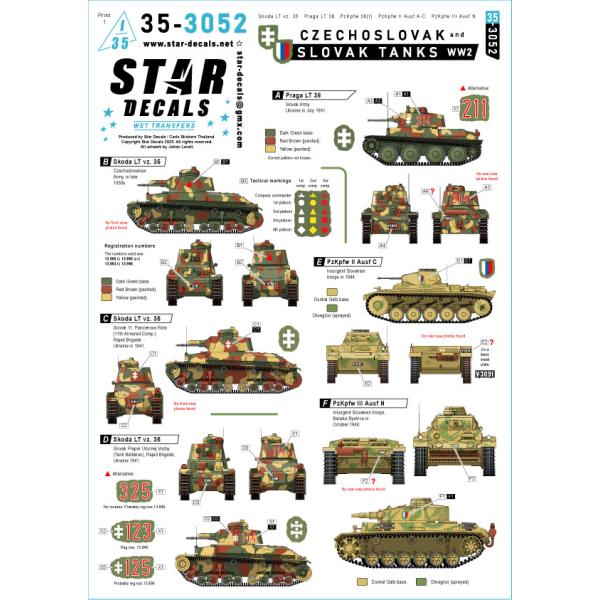 在庫状況：お取り寄せ/2026年03月 発売/※画像はイメージです。実際の商品とは異なる場合がございます。STAR DECALS 1/35 WWII チェコ=スロバキアの戦車 シュコダLT vz.35/プラガLT38/Pz.Kpfw.38(...