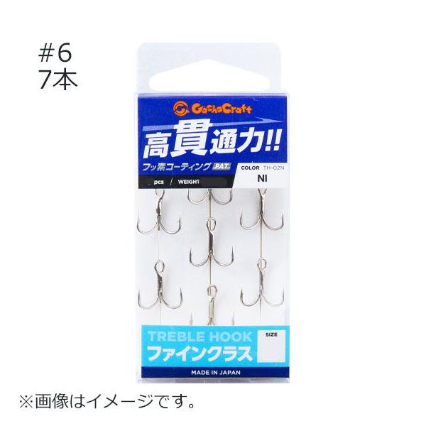 在庫状況：お取り寄せ/3日〜6日で出荷/◆高貫通力!◆本体にフッ素コーティング(FJCコート：PAT)を施し、従来の針角そのままで摩擦抵抗を大幅に軽減。/[TH026ガチヤクラフト]