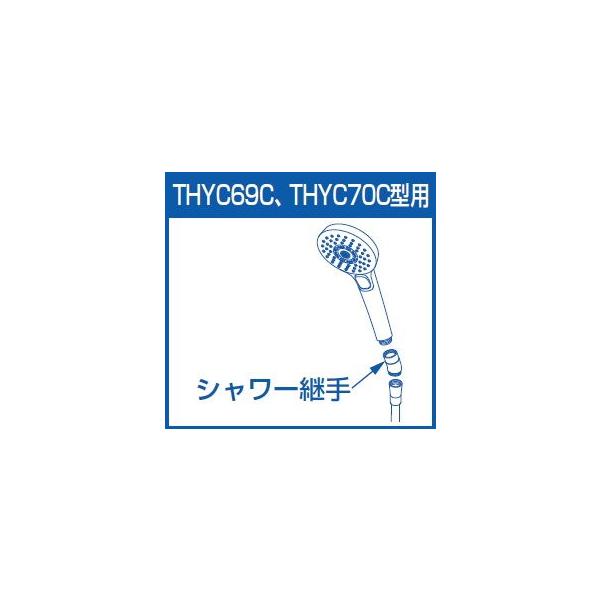 在庫状況：お取り寄せ/※対応商品をお確かめの上、お求めください◆TOTOシャワーヘッドTHYC69C、THYC70C型用/[THYC74]