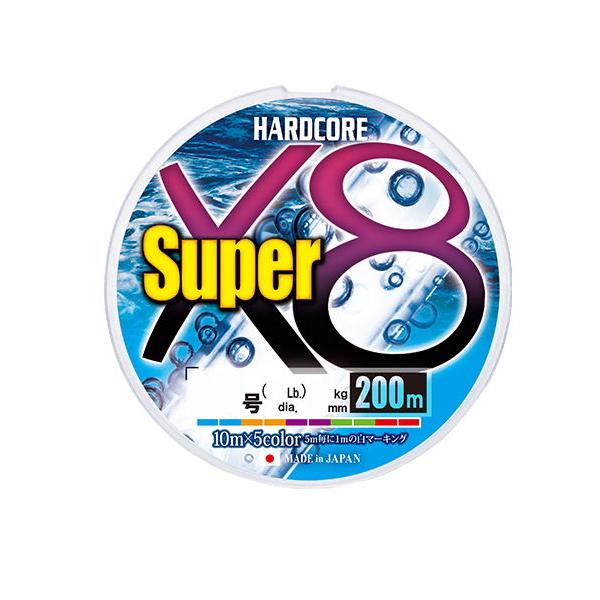 在庫状況：お取り寄せ/3日〜6日で出荷/◆高い撥水性!!◆耐久性アップ!!◆感度アップ!！/[H43145CDUEL]