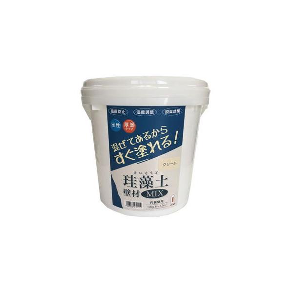 在庫状況：お取り寄せ/7日〜10日で出荷/※この商品は石綿(アスベスト)を含んでおりません。※アクドメールを下塗りし、乾燥させてから塗ってください。(石こうボードへは直接可)※補修の場合は、アクドメール(下塗り)が必要です。◆混ぜてあるから...