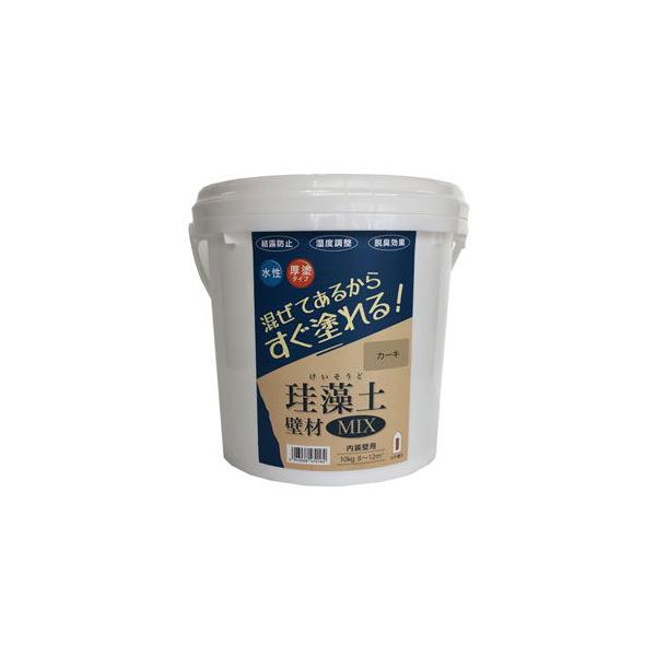 在庫状況：お取り寄せ/7日〜10日で出荷/※この商品は石綿(アスベスト)を含んでおりません。※アクドメールを下塗りし、乾燥させてから塗ってください。(石こうボードへは直接可)※補修の場合は、アクドメール(下塗り)が必要です。◆混ぜてあるから...