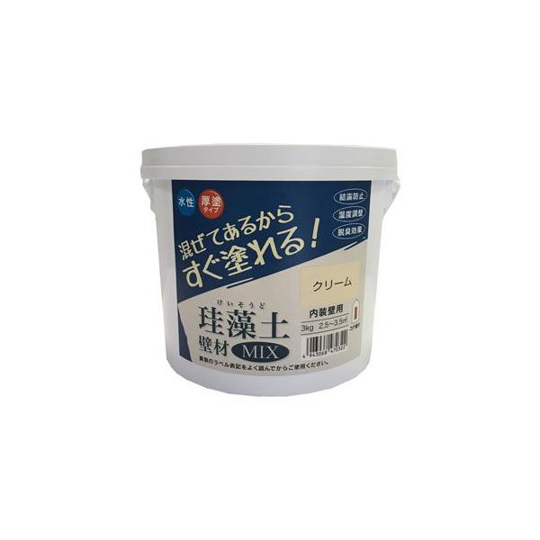 在庫状況：お取り寄せ/7日〜10日で出荷◆※この商品は石綿(アスベスト)を含んでおりません。※アクドメールを下塗りし、乾燥させてから塗ってください。(石こうボードへは直接可)※補修の場合は、アクドメール(下塗り)が必要です。◆混ぜてあるから...