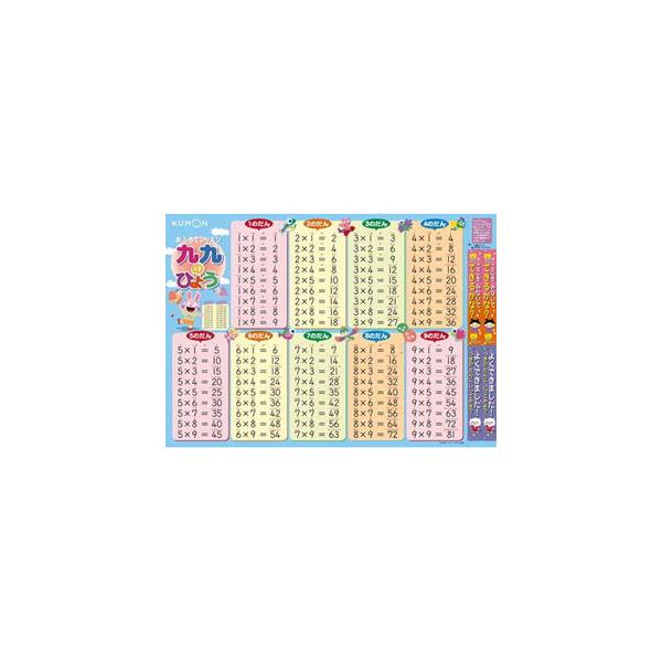 在庫状況：在庫あり/2008年03月 発売/※画像はイメージです。実際の商品とは異なる場合がございます。※同一と思われるお客様より大量のご注文をいただいた場合、ご注文をお取り消しとさせていただく場合がございます。ぬらすだけで壁にはれる、おふ...