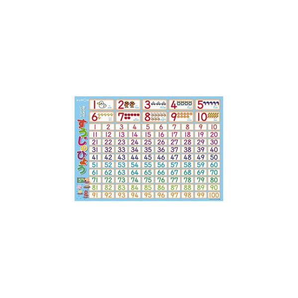 在庫状況：在庫僅少/2008年03月 発売/※画像はイメージです。実際の商品とは異なる場合がございます。※同一と思われるお客様より大量のご注文をいただいた場合、ご注文をお取り消しとさせていただく場合がございます。お風呂の壁に貼って、1から1...