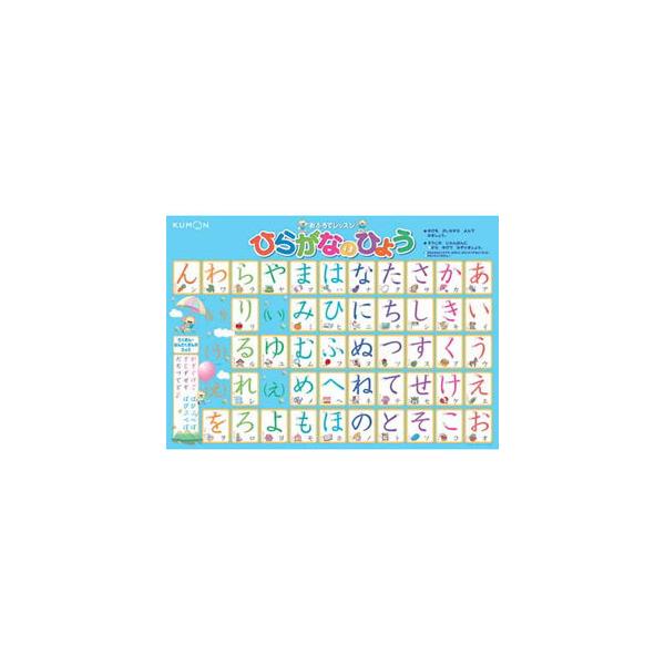 在庫状況：在庫僅少/2008年03月 発売/※画像はイメージです。実際の商品とは異なる場合がございます。※同一と思われるお客様より大量のご注文をいただいた場合、ご注文をお取り消しとさせていただく場合がございます。ぬらすだけで壁にはれる、おふ...