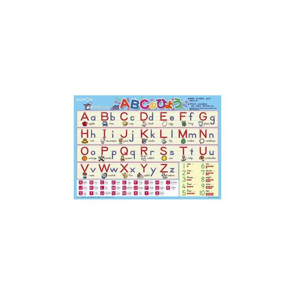 在庫状況：在庫僅少/2008年03月 発売/※画像はイメージです。実際の商品とは異なる場合がございます。※同一と思われるお客様より大量のご注文をいただいた場合、ご注文をお取り消しとさせていただく場合がございます。ぬらすだけで壁にはれる、おふ...