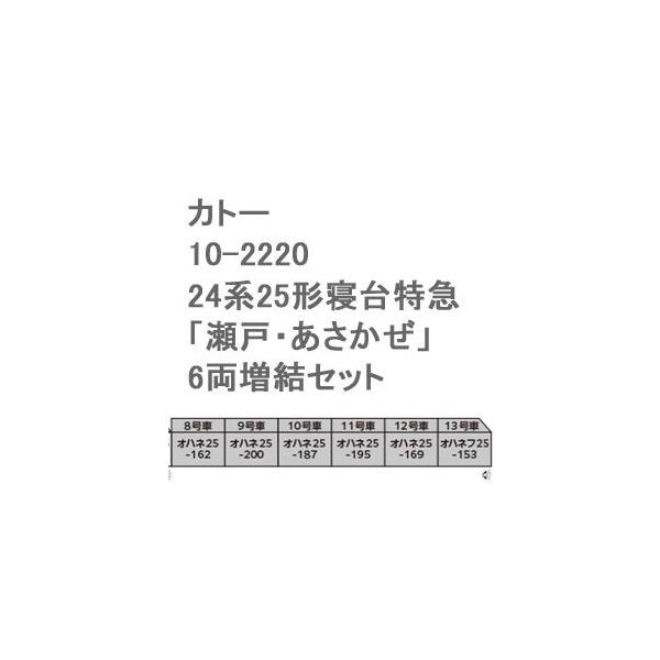 【発売日：2026年05月31日】予約受付中/2026年05月〜2026年06月頃 発売予定/※画像はイメージです。実際の商品とは異なる場合がございます。【ご予約商品をお求めの方へ】◆商品は余裕をもってメーカーへ発注しておりますが、メーカー...