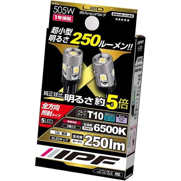 在庫状況：お取り寄せ/◆超小型 明るさ250ルーメン◆圧倒的な明るさをコンパクトなボディーに凝縮◆高輝度、高性能、安全性をそのまま、小型化に成功/[505WIPF]