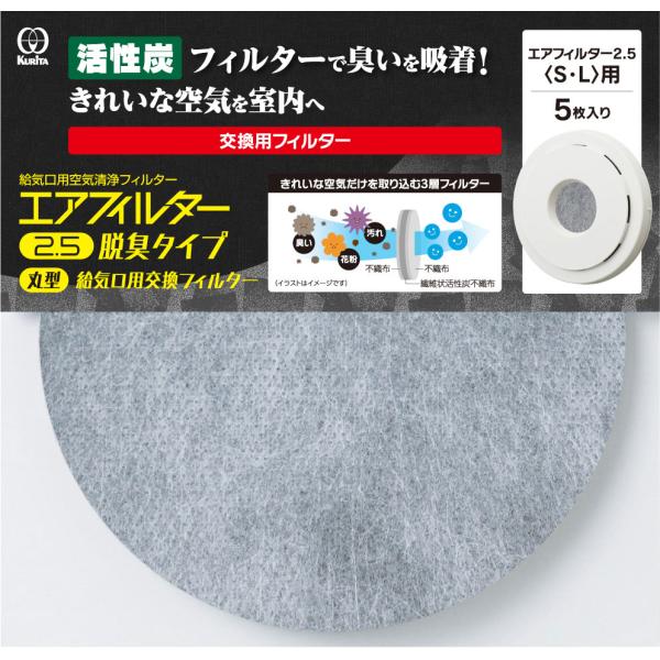 在庫状況：お取り寄せ//※お使い頂くには別途本体が必要となります。※対応機種をお確かめの上、ご購入ください。◆エアフィルター2.5(Sサイズ・Lサイズ)専用交換フィルター5枚入り◆活性炭が外気の嫌な臭いを吸着!!◆給気口から入る臭い・花粉・...