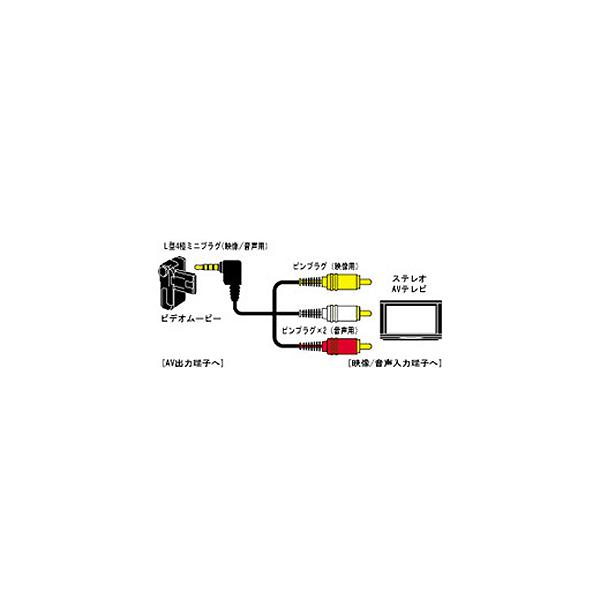 在庫状況：お取り寄せ/◆※4極ミニプラグ(映像/音声用)の配線仕様は統一されていません。ご購入前にご利用になられるビデオカメラの取扱説明書をご確認くださいませ。◆4極ミニプラグ⇔ピンプラグ×3◆ビデオムービーとAV機器を接続するのに最適/[...
