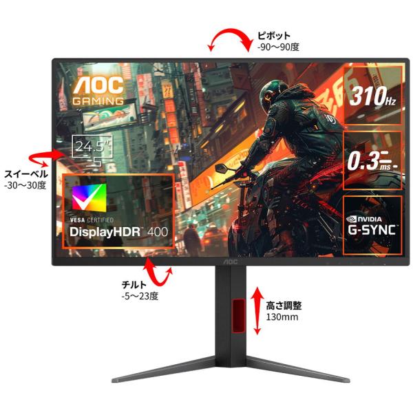 在庫状況：在庫僅少/2025年06月 発売/【ご購入後のお問い合わせにつきまして】購入後の初期不良・お問い合わせにつきましては、メーカーサポートへお問い合わせください。［AOC モニターサポートセンター］電話番号：03-5679-6366受...