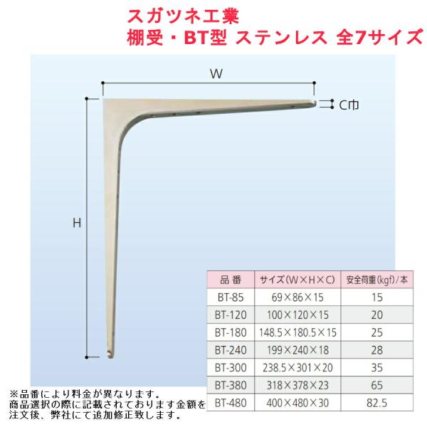【スガツネ工業 棚受・BT型 ステンレス】■重量用※棚受として使用する際の荷重による傾きを防ぐため、開き角度が90°より少し広くなっています。※メーカーの基準変更により、角公差が新基準の商品に順次切替となります。（旧基準：90 〜 91 °...