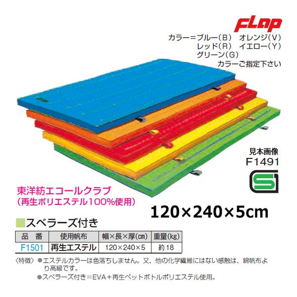 スベラーズ付き再生エステル 120×240×5cm 約18kgエステルカラーは色落ちしません。又、他の化学繊維にはない感触は、綿帆布より高級です。スベラーズ付き＝EVA+再生ペットボトルポリエステル使用。