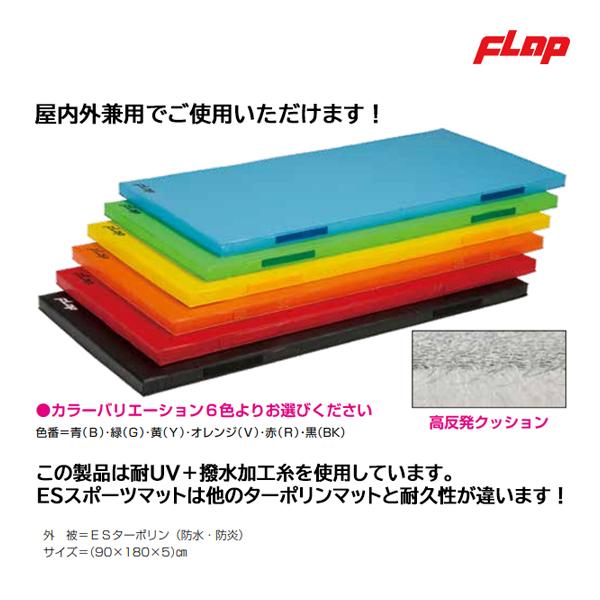 耐ＵＶ+撥水加工糸の特徴従来の縫製糸の場合紫外線により強度劣化を起こし製品の寿命を縮める原因の一つでした。また、突然の雨で製品が濡れた場合、水分を糸が吸収し中のクッション材に浸透してしまうことも製品の寿命を縮める原因の一つでした。これらの原...