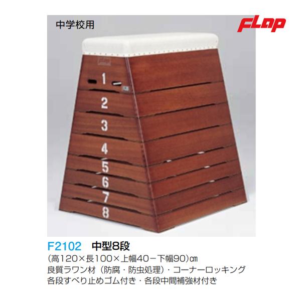 (高120×長100×上幅40-下幅90)ｃｍ    良質ラワン材（防腐・防虫処理）・コーナーロッキング・各段スベリ止ゴム付き・各段中間補強材付き