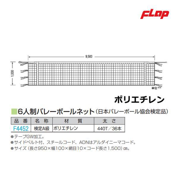 検定A級     ポリエチレン 440Ｔ/36本テープGW加工、サイドベルト付き、スチールコード、DNはダイニーマコードサイズ（長さ950×幅100×網目10×コード長さ1,500）cm