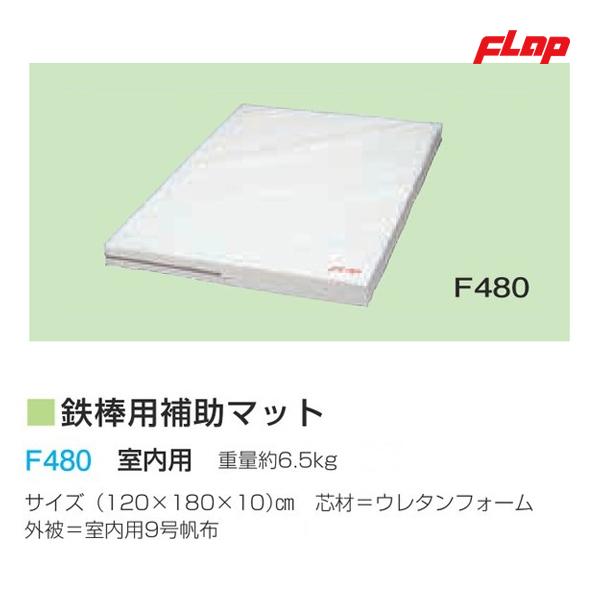 (120×180×10)cm    外被=9号帆布   芯材=ウレタンフォーム  重量約6.5kg