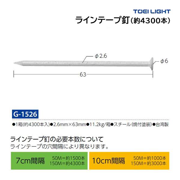 ・1箱(約4300本入)ホワイト焼付・2.6mm×63mm・重さ11.2kg/箱・台湾製ラインテープ釘の必要本数についてラインテープの穴間隔により異なります。ご参照の上、ご注文いただきますようお願いいたします。7cm間隔:50m=約1500...