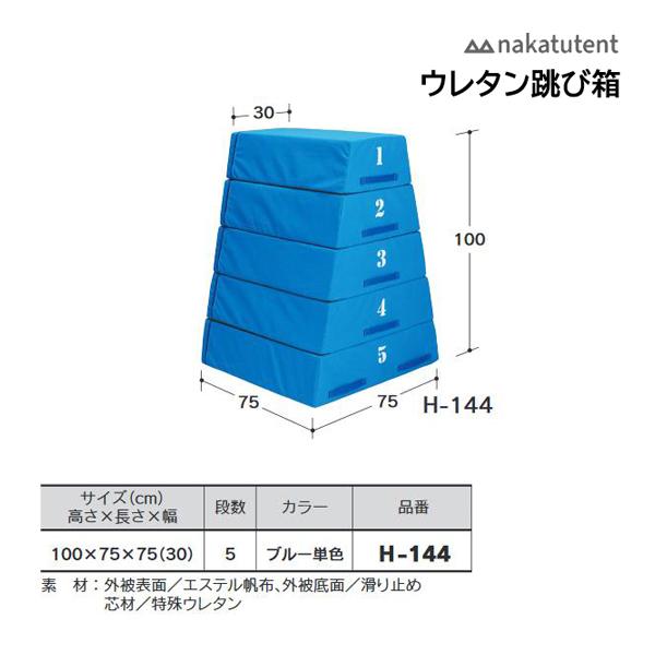 素材：外被表面／エステル帆布         外被底面／滑り止め芯材：特殊ウレタン