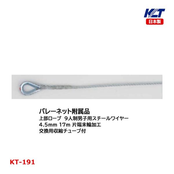 交換用収縮チューブ付き