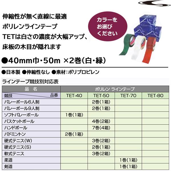 伸縮性が無く直線に最適ポリレンラインテープ　TET白さの濃度が大幅アップ、床板の木目が隠れます。・日本製・伸縮性なし・素材：ポリプロピレン