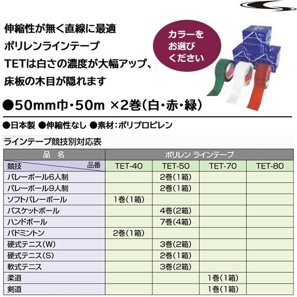 伸縮性が無く直線に最適ポリレンラインテープ　TET白さの濃度が大幅アップ、床板の木目が隠れます。・日本製・伸縮性なし・素材：ポリプロピレン
